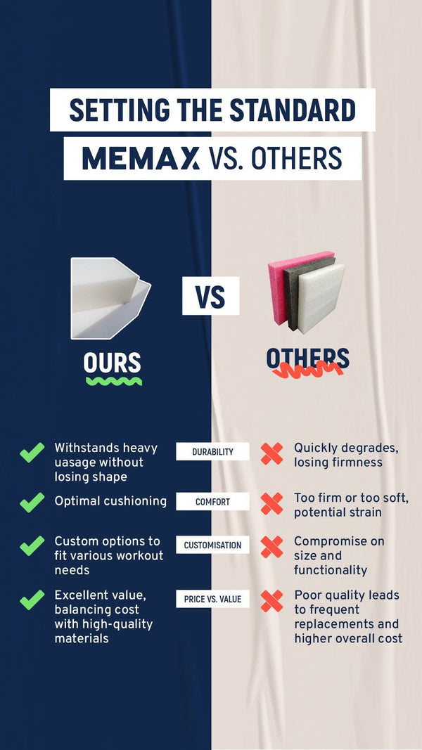 MEMAX Ninja Balance Logs Half Cylinder Foam Module - Gym Plus