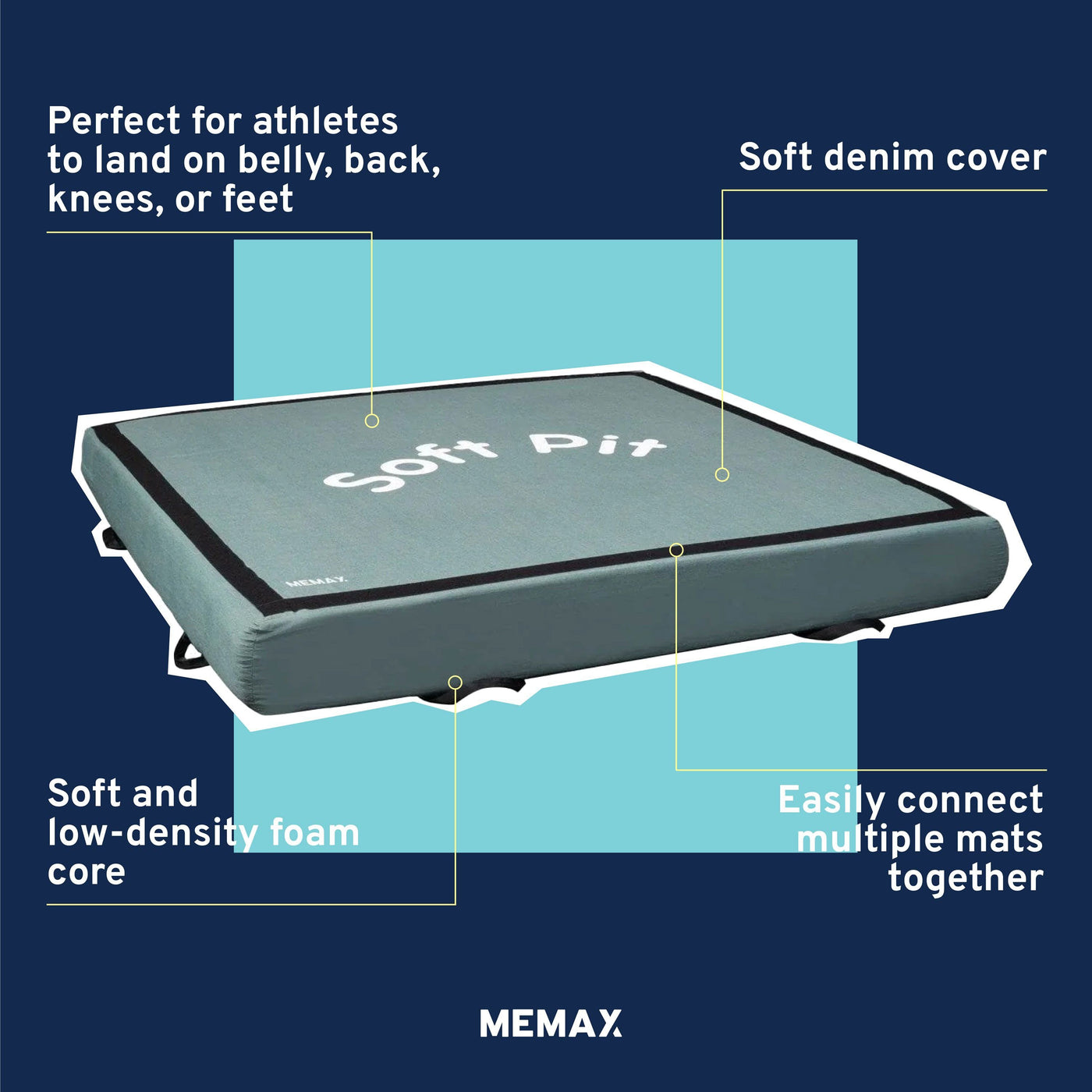 LOWEST SHIPPING ON BIG ITEMS GUARANTEED